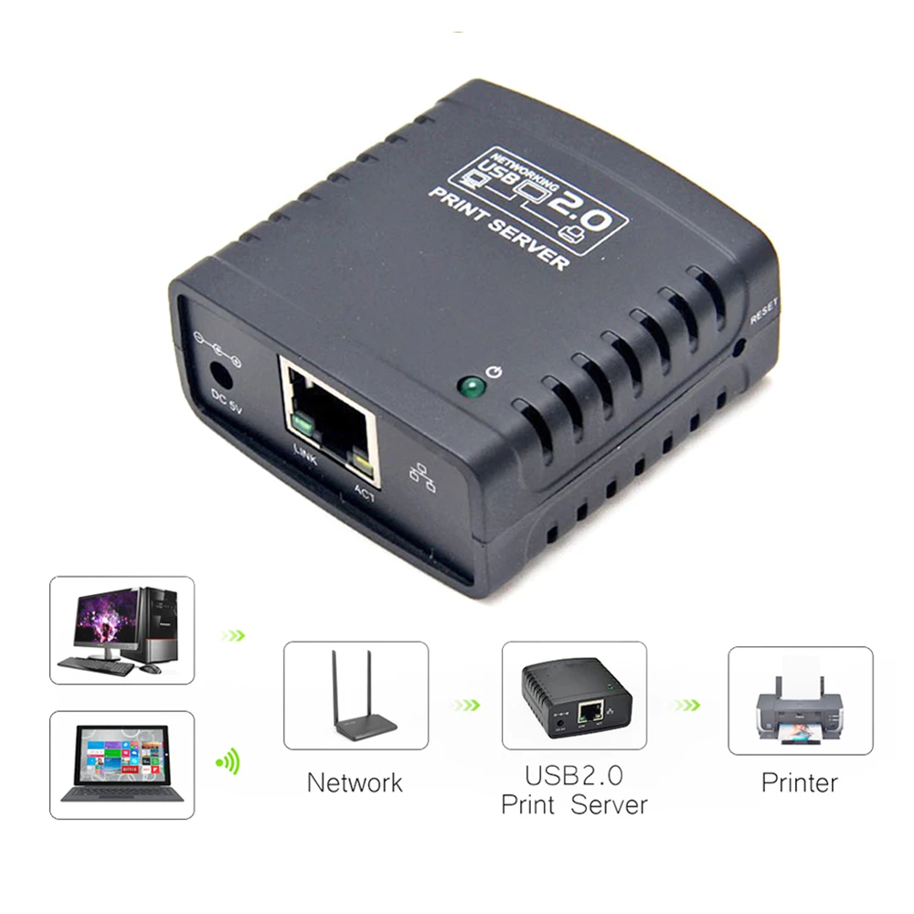 Usb 2.0 Lrp Print Server Share A Lan Ethernet Networking Printer Power ...