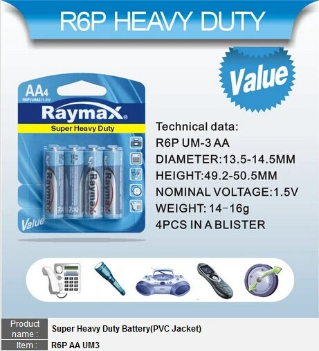 Museo motivo tragedia batterie di carta Ogni settimana tumulo sostegno