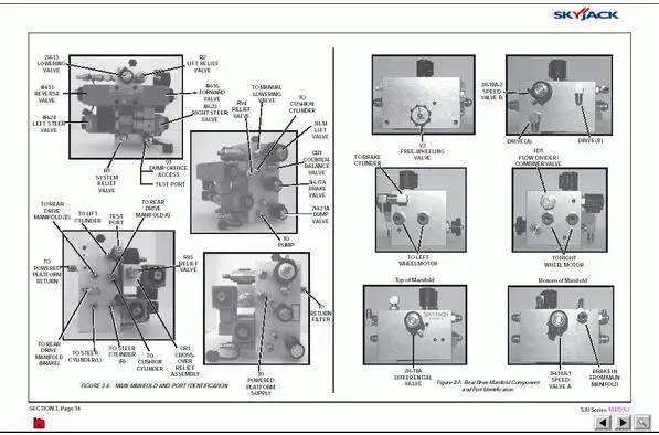 Sky-Jack-parts-operator-manuals-service-information-electrical-diagrams ...