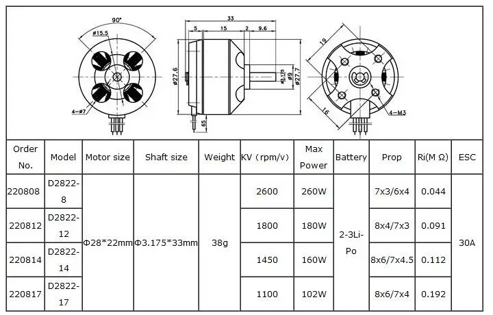DYS D2822 1400KV 2-4S Brushless Outrunner Motor