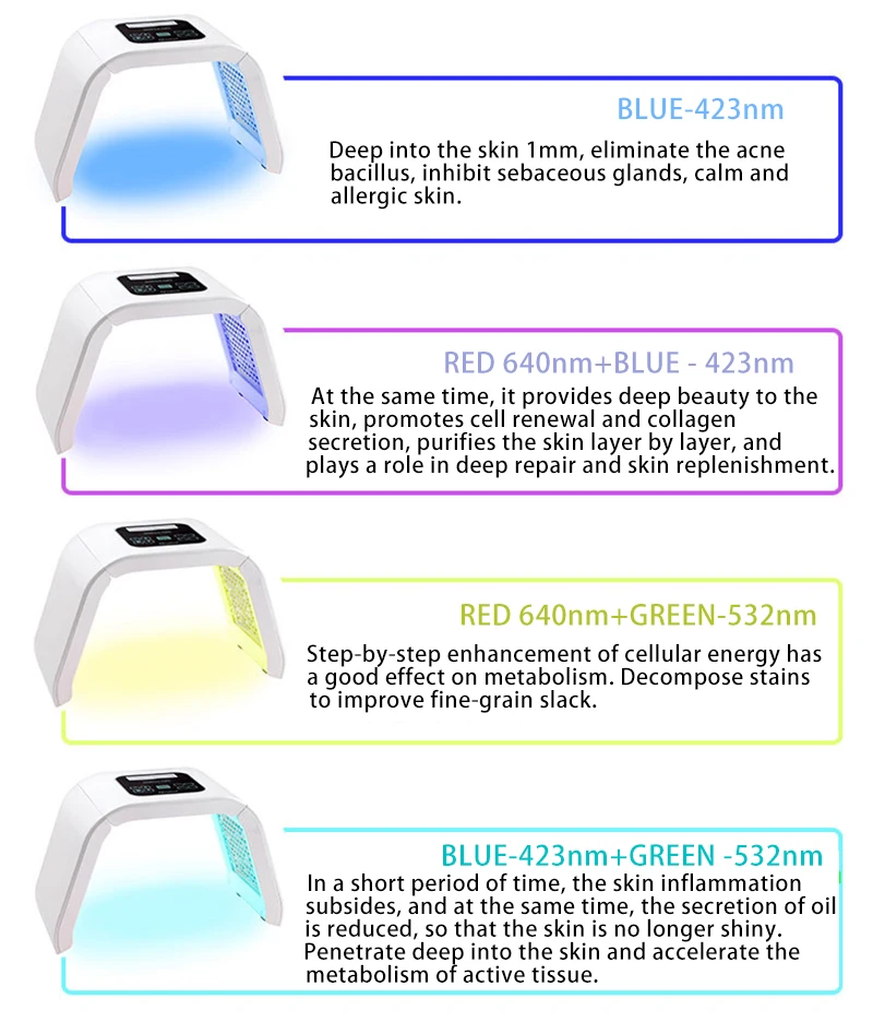 7 Color PDT Lamp LED Photon Light Therapy Beauty Machine Whitening Acne ...