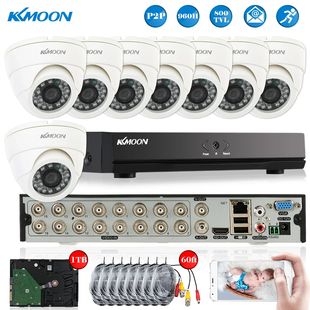 Online Buy Wholesale doom camera from China doom camera Wholesalers ...