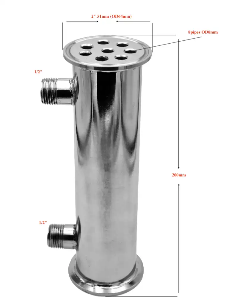 Shotgun design : r/firewater