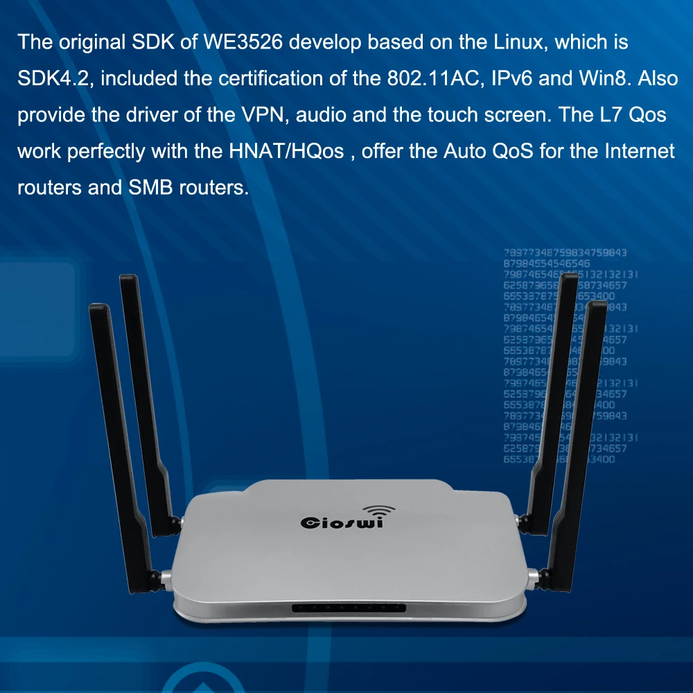 Cioswi 1200mbps Office Network Wifi Router Openwrt Firmware Gigabit Lan ...