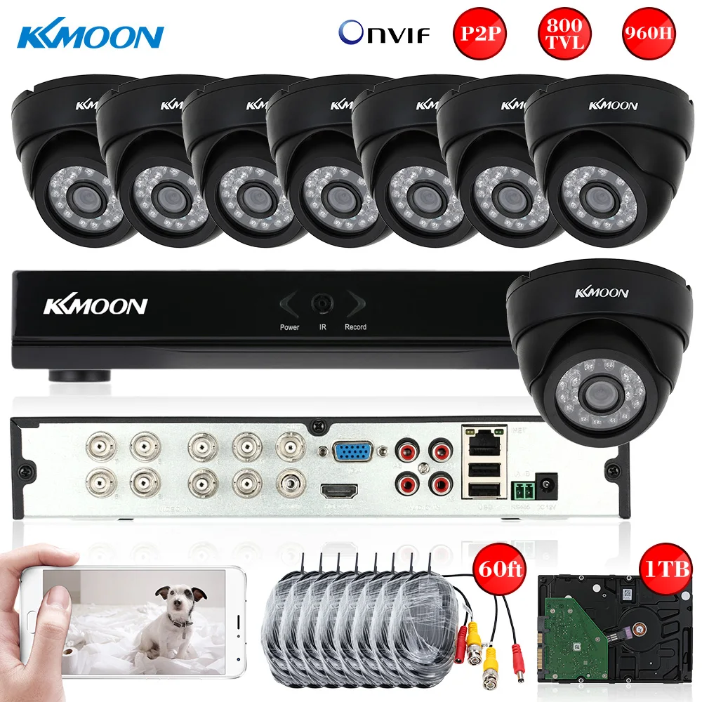 Online Buy Wholesale doom camera from China doom camera Wholesalers ...