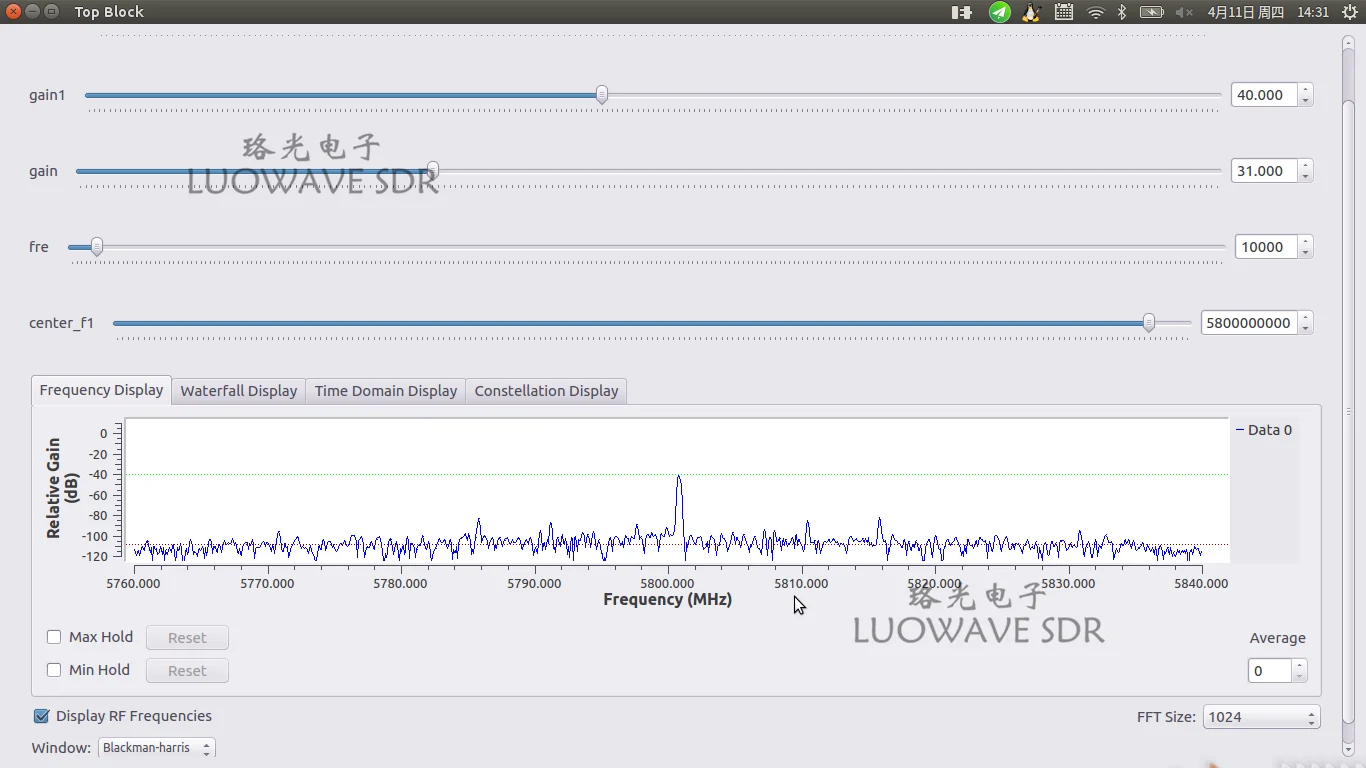 LUOWAVE SDR B210 совместим с USRP B210 купить в OCHA.RU