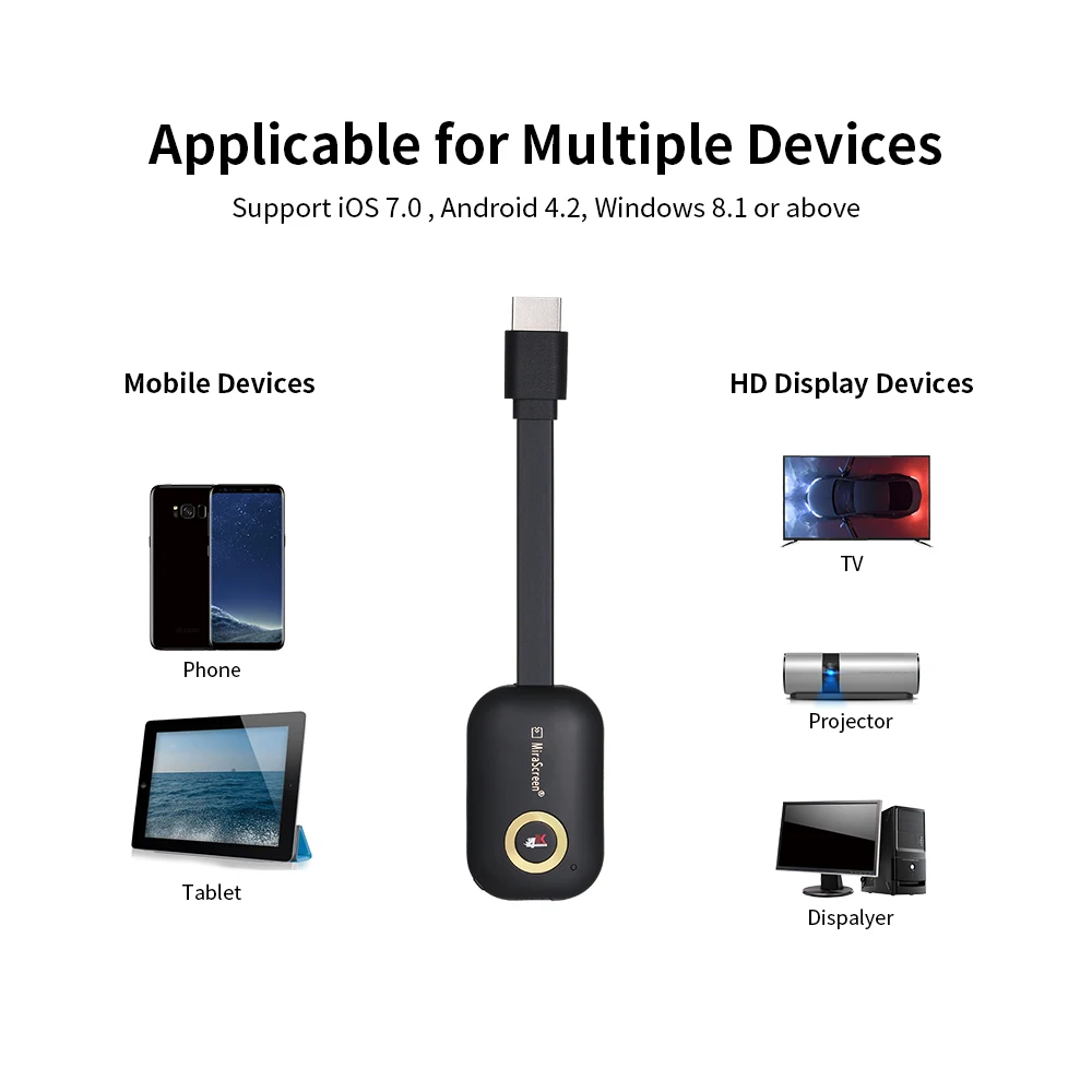 Receptor Multimedia Wifi Adaptador HDMI Inalámbrico Miracast - 1080P ...