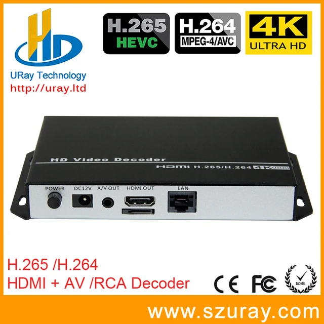 URay HEVC 4K Ultra HD H.265 / H265 And H.264 / H264 HDMI AV RCA Video ...
