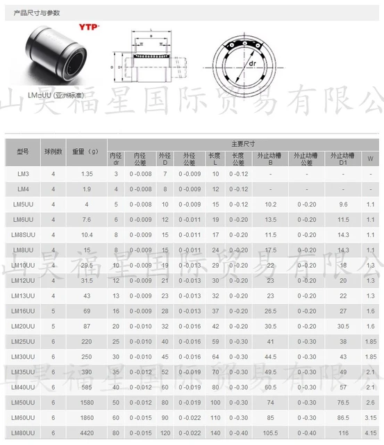 Lm16uu Bearing Dimensions 100% Genuine | www.oceanproperty.co.th