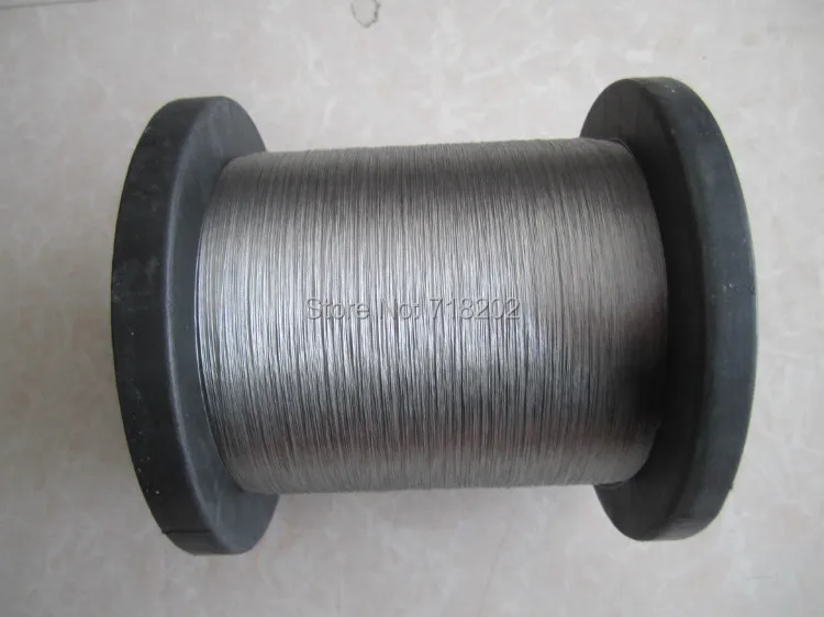 301 Moved Permanently