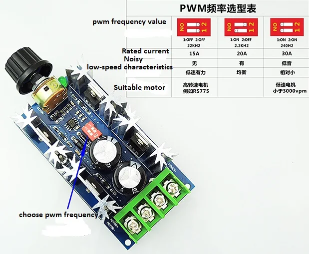 Free shipping 22KHz 2.2khz 240hz pwm speed controllers for electric dc ...