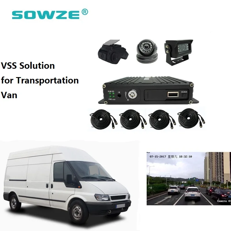 Public-Transport-Applied-Mobile-DVR-Kit-Driving-Assistant-Camera-System ...