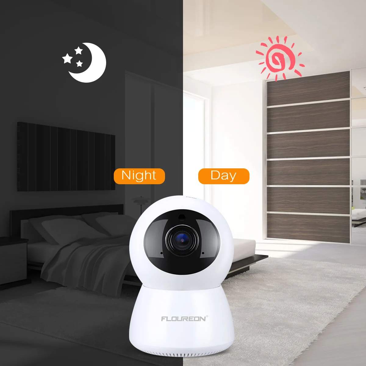 Floureon HD 1080P облачная Беспроводная ip-камера интеллектуального ...