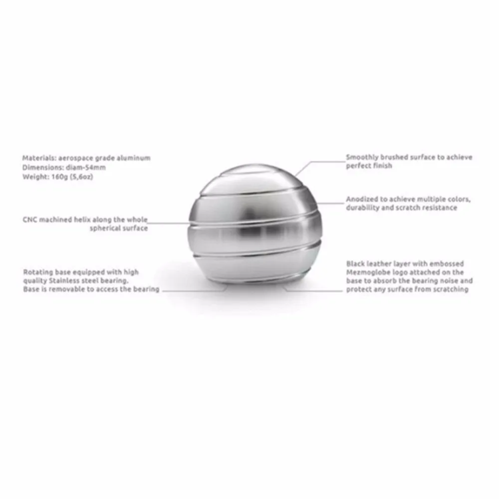Decompression Finger Gyroscope Rotating Gyro Spherical Desk Gyroscope ...
