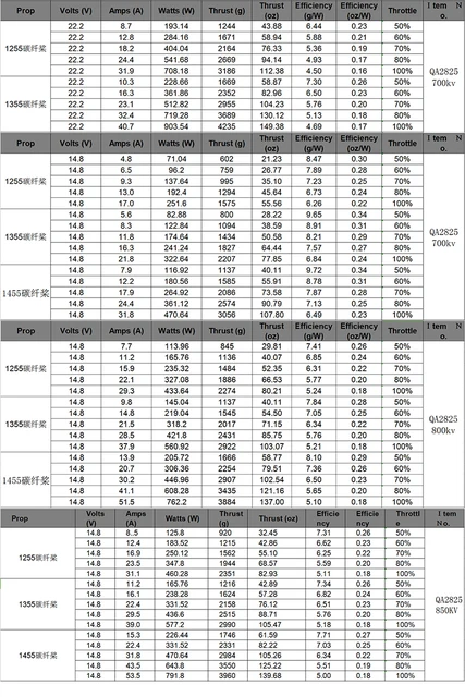 Helicoil Tap Drill Chart Pdf Metric Stores | www.pinnaxis.com