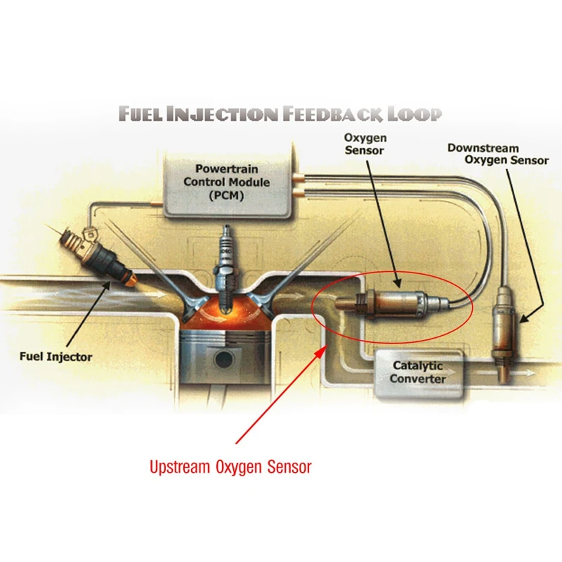 1 шт. кислородный датчик для Toyota Camry Solara 2.4L кислородный ...