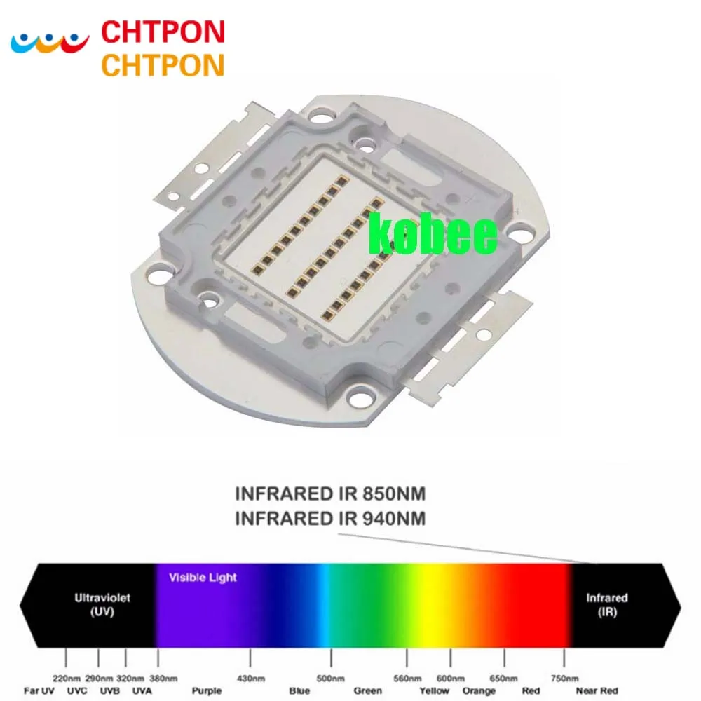 30W-LED-IR-730Nm-850Nm-940Nm-COB-Infrared-Radiation-Bulbs-Detect-Sensor ...