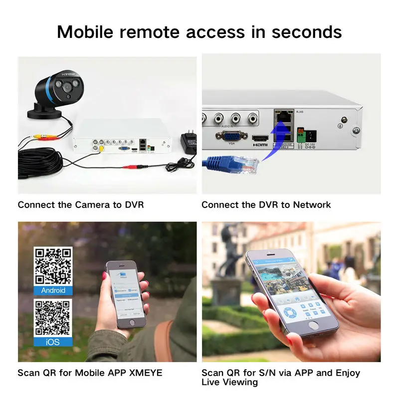 Discount This Month H.VIEW Security Camera System 8ch CCTV System 4 ...