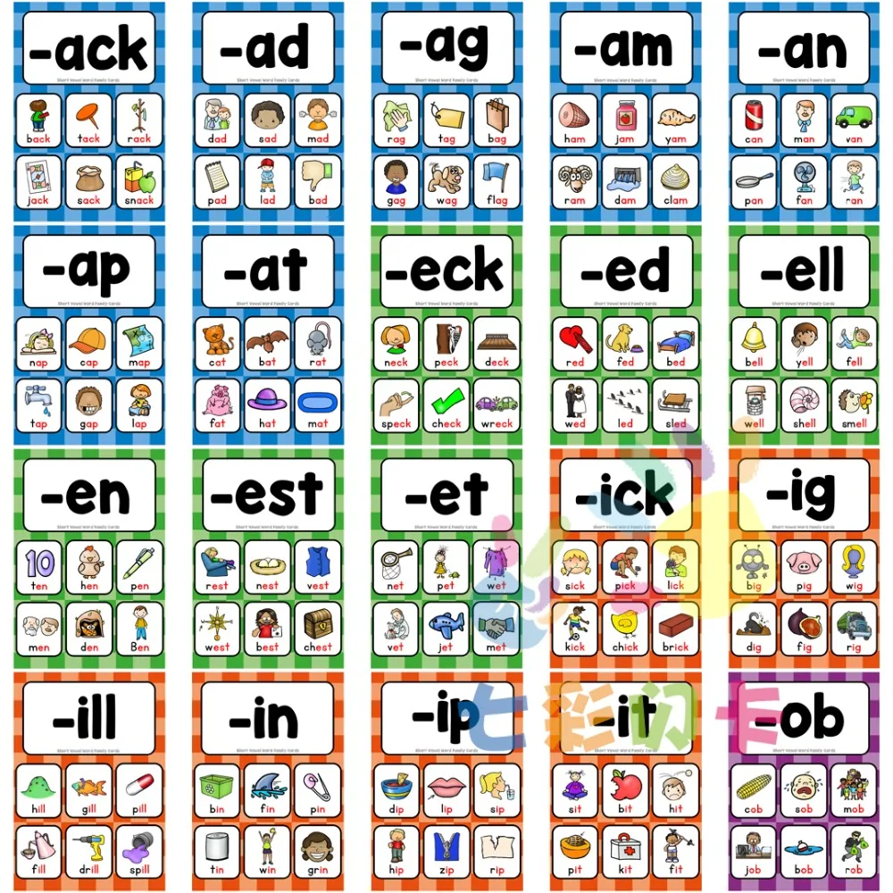 50Pcs set English Phonics Root Pronunciation Rules Kids Learn Word