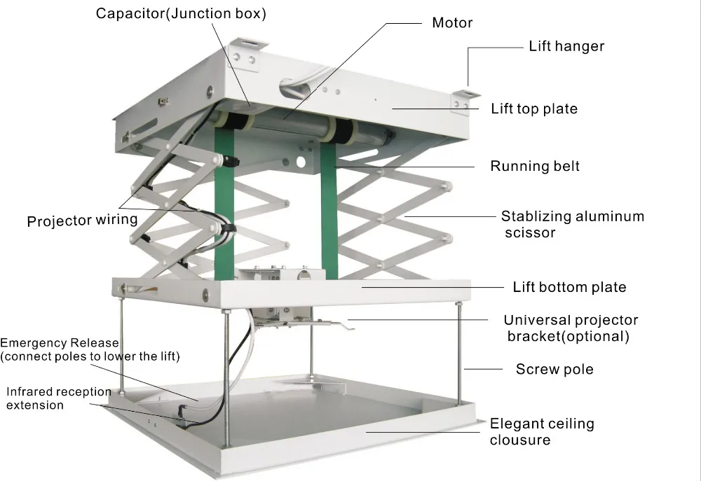 Online Buy Wholesale motorized projector lift from China motorized ...