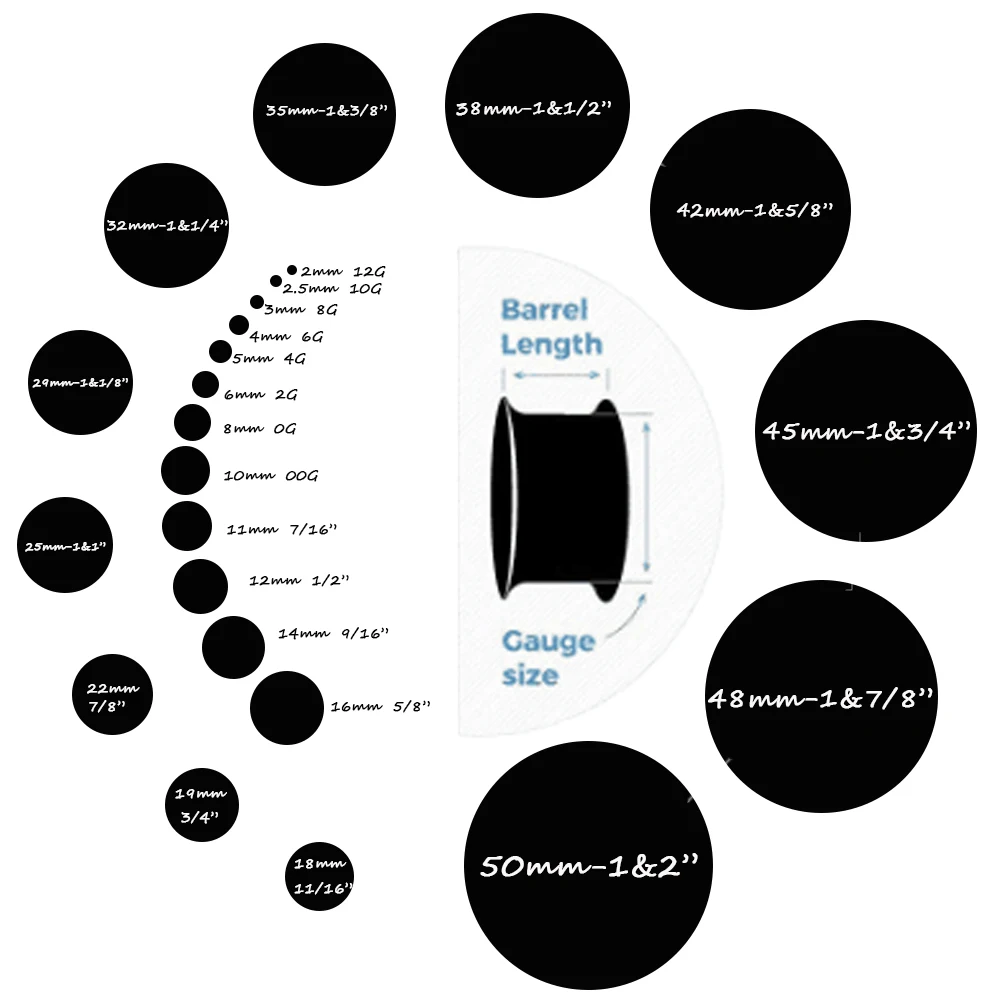 Gauges Plugs Sizes Chart