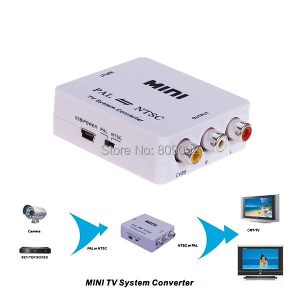 PAL-NTSC-SECAM-to-PAL-NTSC-Mini-Bi-directional-TV-Video-Format-System ...
