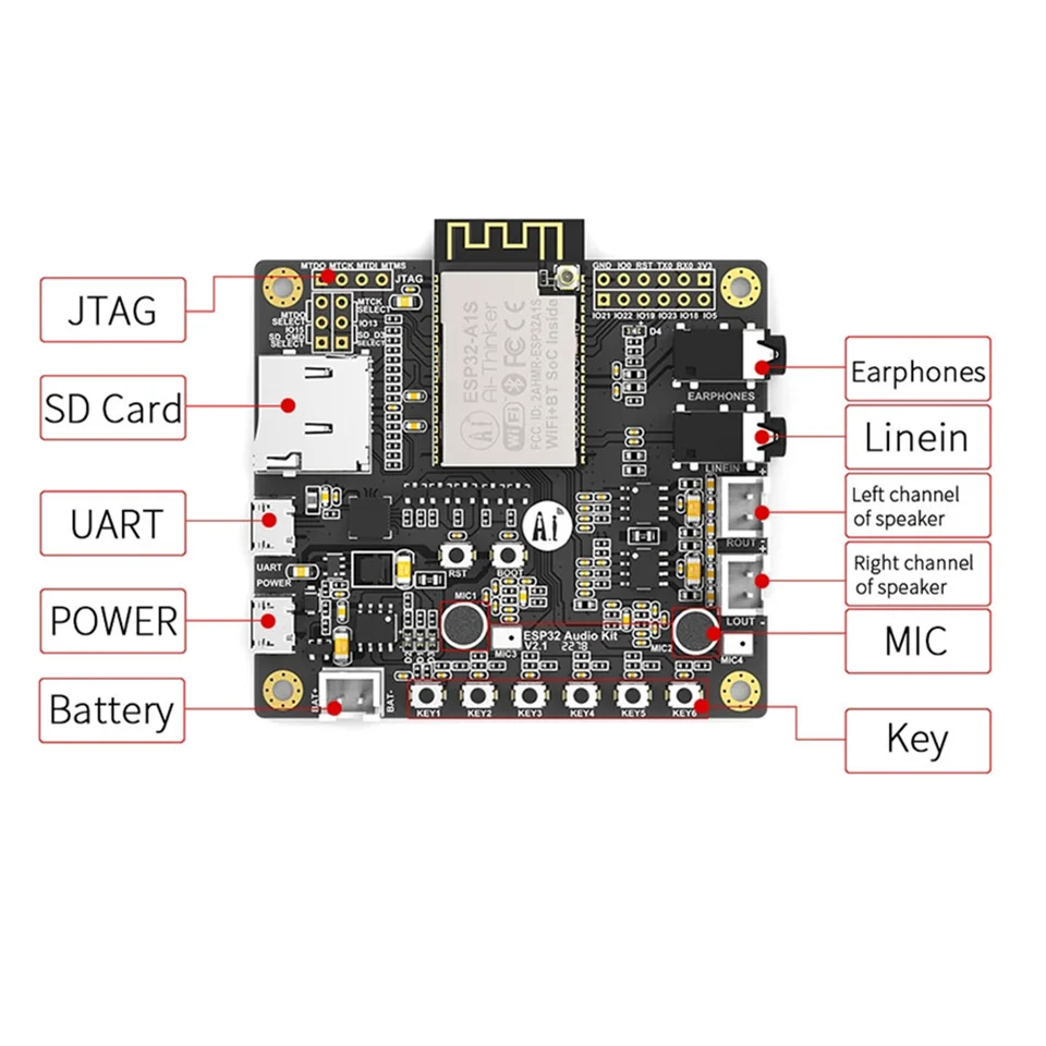 [ESP32] ESP32 Audio-Kit : 네이버 블로그