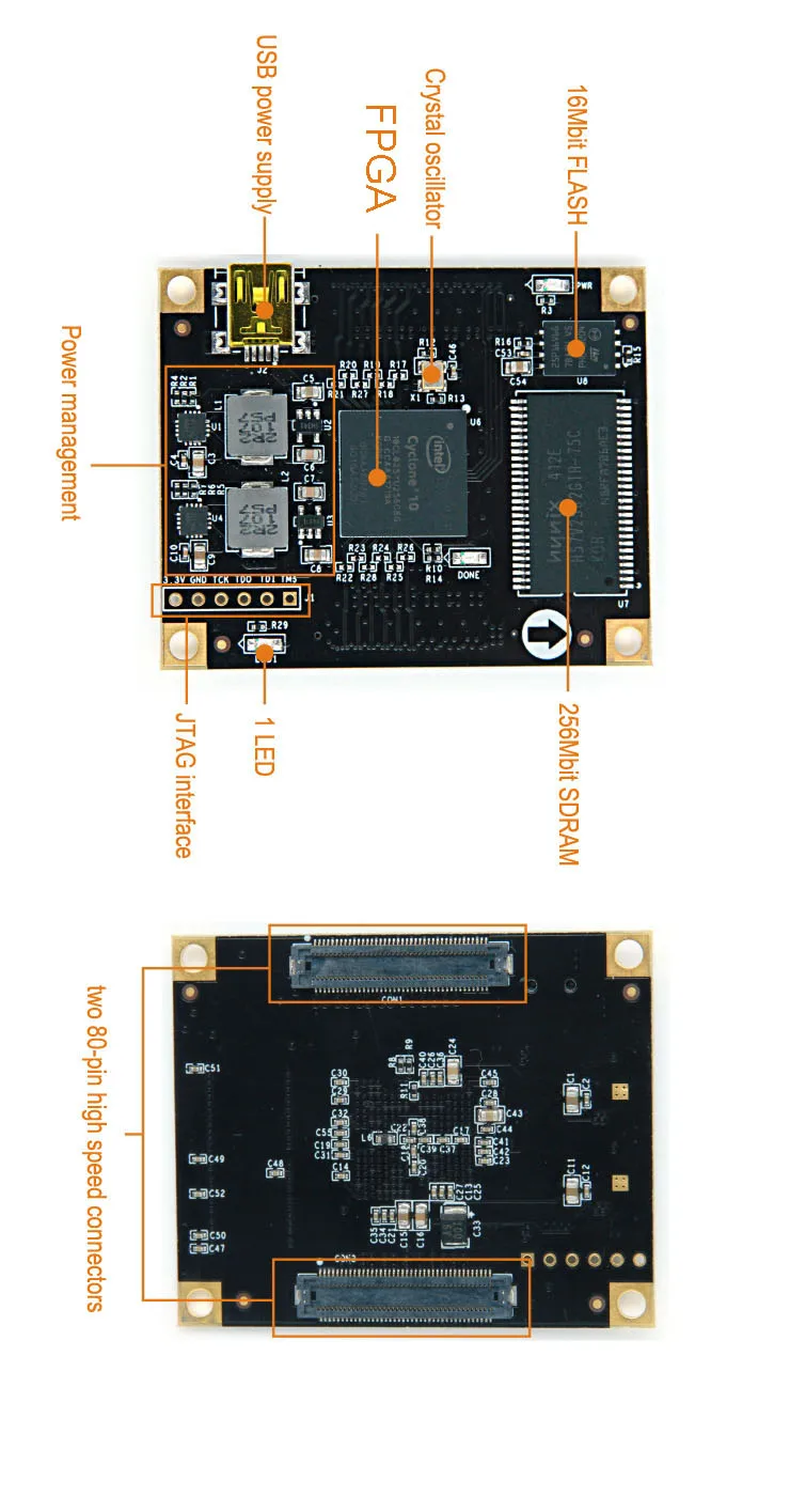 Intel Alter Fpga Cyclone 10 Cyclone10 Fpga 10cl006 10cl016 Development Board 32mb Sdram ...