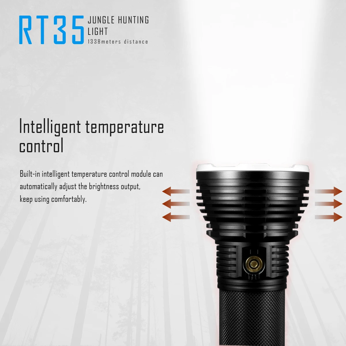 IMALENT RT35 Cree Xhp35 Hi Led вспышка светильник зарядка через Usb ...