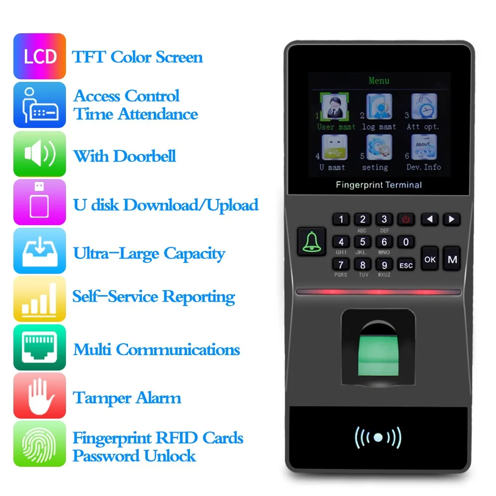 OBO Hands Standalone Fingerprint Access Control Biometric USB ...