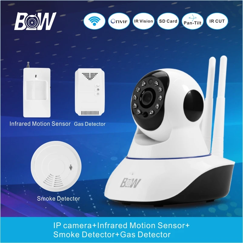 IP Camera Wi Fi + Infrared Motion Sensor + Smoke Detector Network ...