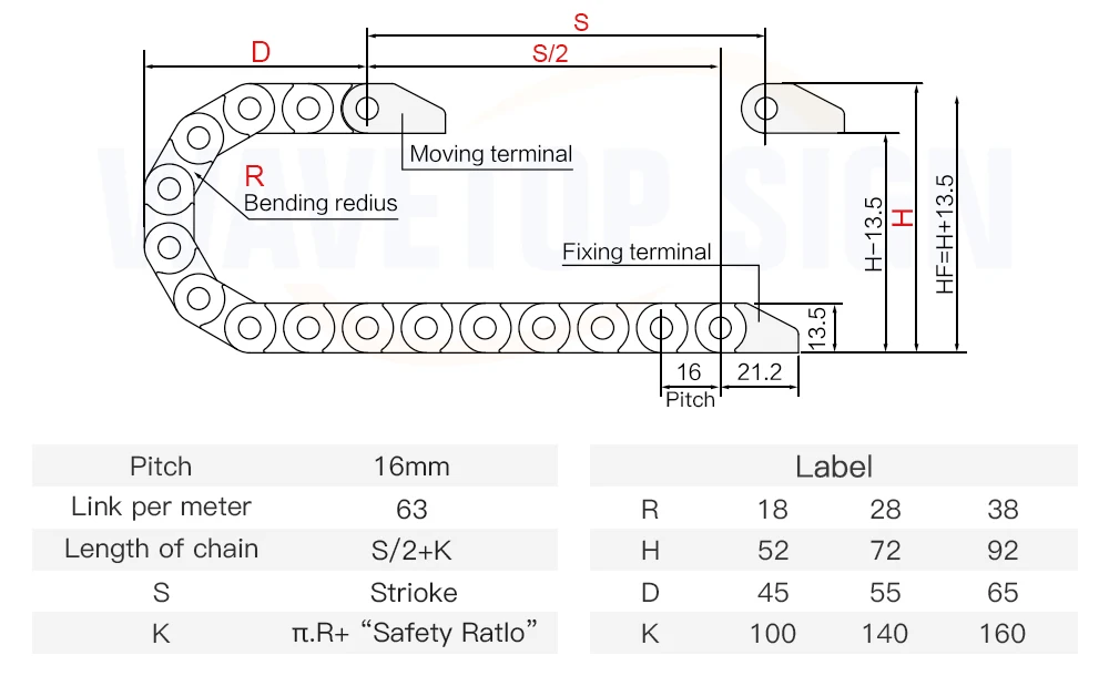 1Meter Cable Chain 18x25 18x37 15x30 15x20mm Bridge Type Non-Opening ...