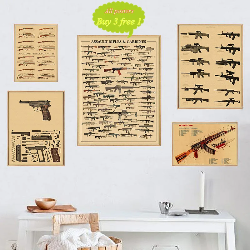 World-Famous-Gun-Posters-Vintage-Kraft-Paper-Poster-Decorative-Painting ...