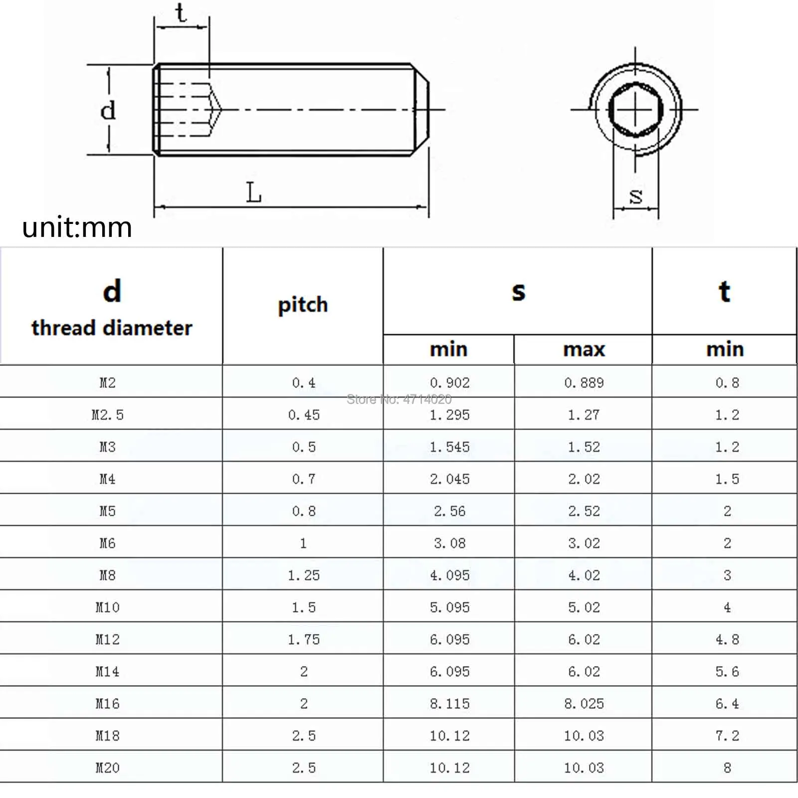 10/50 шт в наборе, M2 M2.5 M3 M4 M5 DIN913 304 нержавеющая сталь Аллен Шестигранная головка с ...