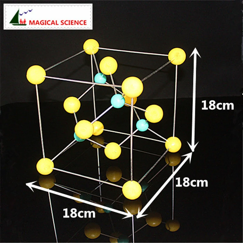 Zinc Blende Structure Researching | Optical And Mechanical Properties