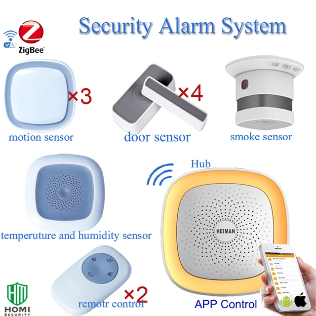 Zigbee Security Products