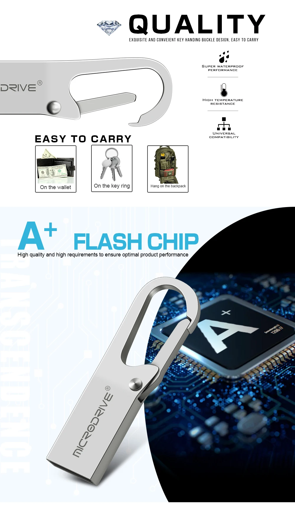 Stylish USB flash drive 64GB pendrive 128GB metal usb stick 16GB 8GB ...