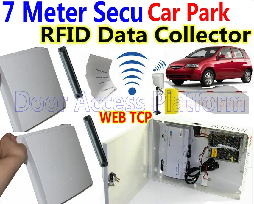 7-Meters-Car-Read-Car-Parking-RFID-UHF-Vehicle-Barrier-gate-Data-record ...