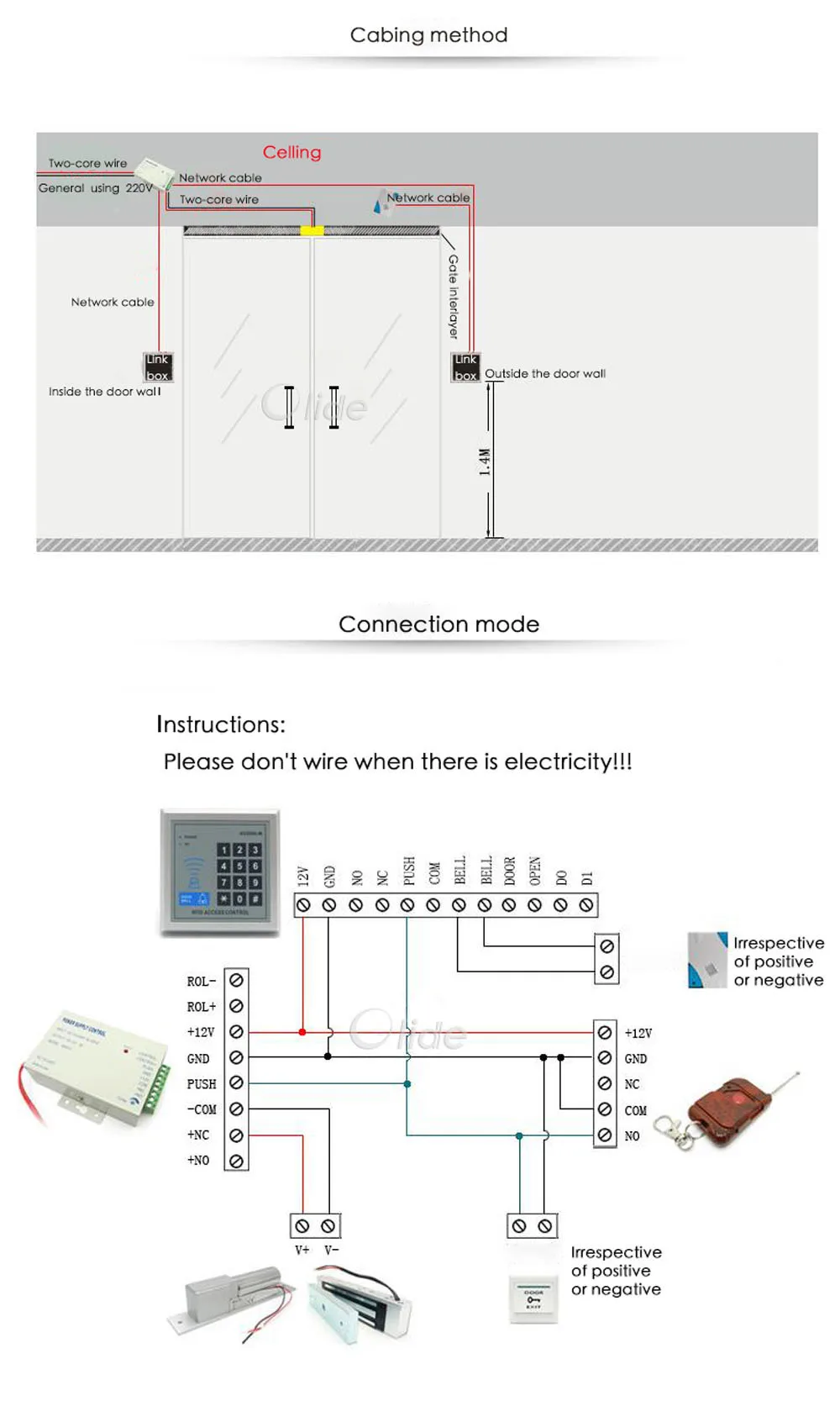RFID Card Reader Access Keypad For Automatic Door Opener/Access Control ...