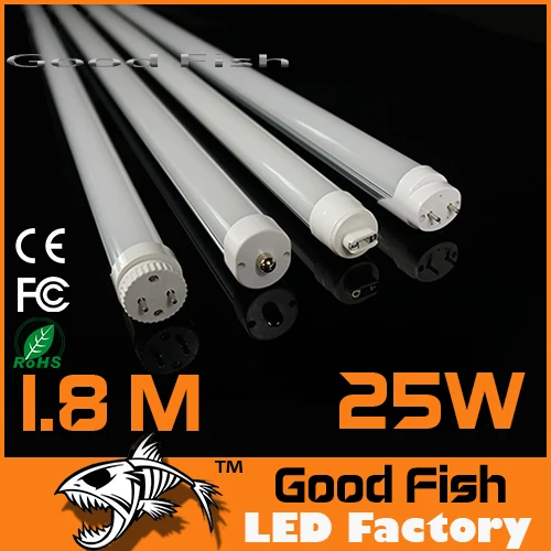 Fluorescent Light Tube Covers