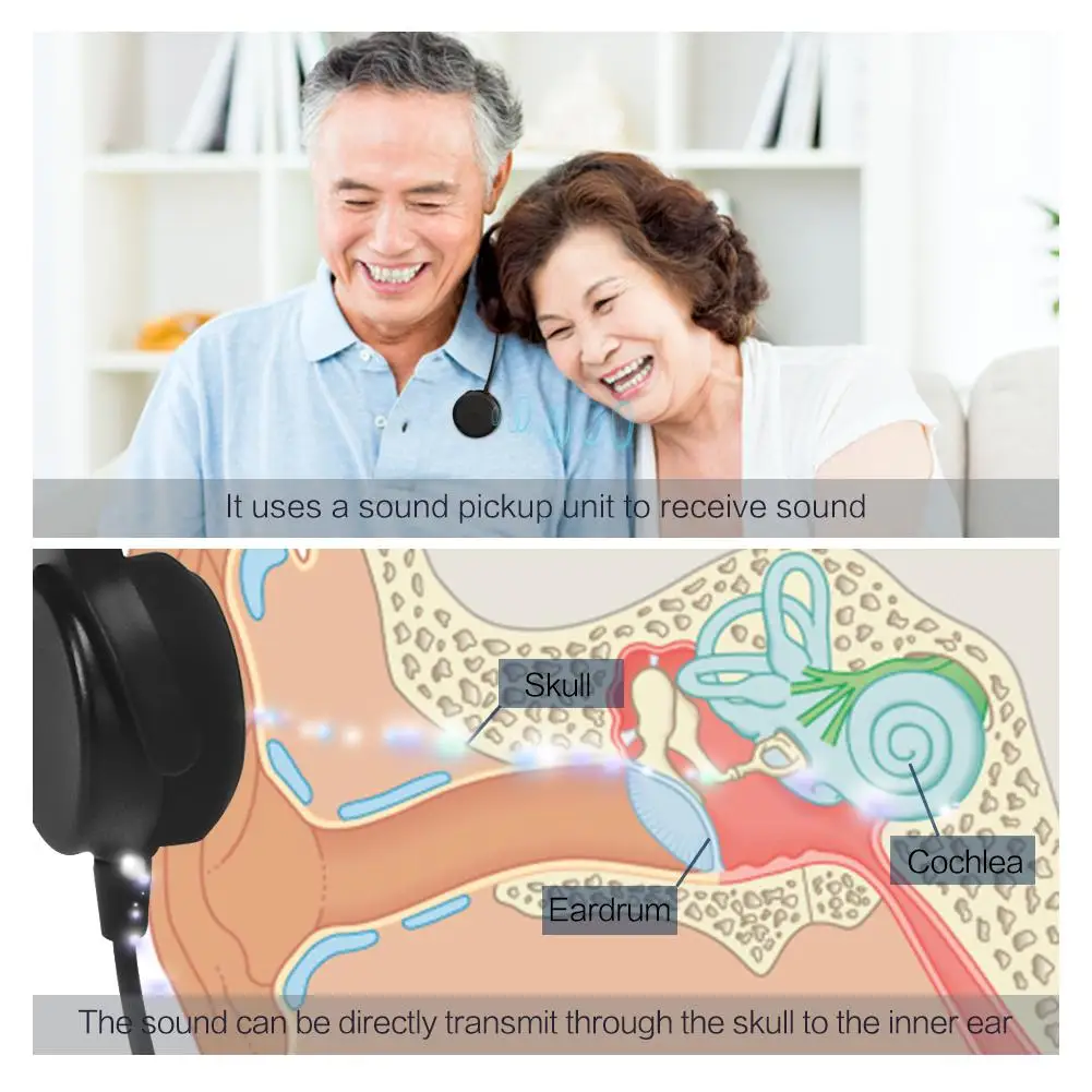 Костяные проводные наушники слуховой аппарат усилитель звука уход ...