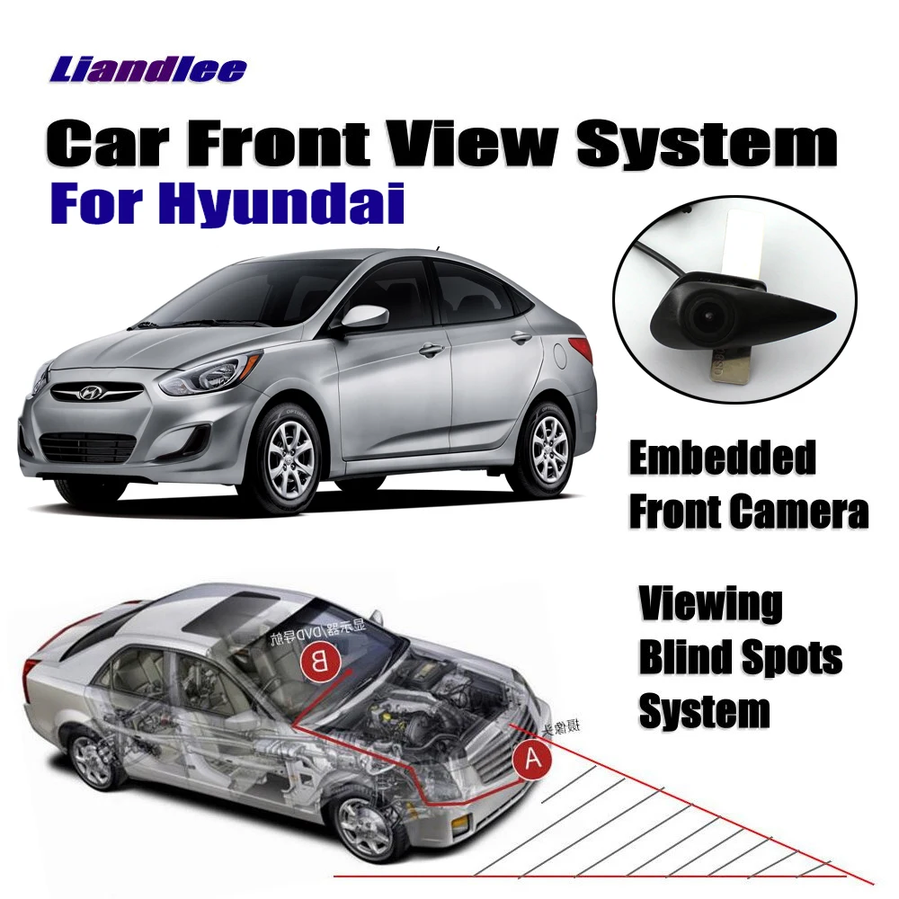Car Front View Logo Embedded Camera For Hyundai Accent Tucson Front Cam ...