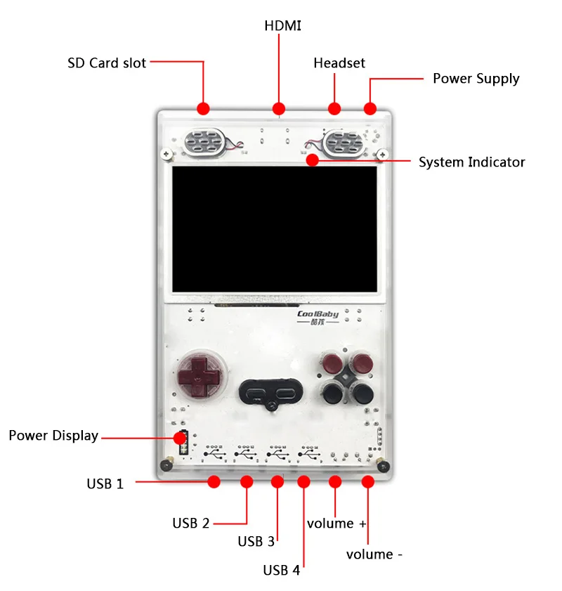 DIY Raspberry Pi Game Pad Handheld GameHat with 5 inch HD IPS Display ...