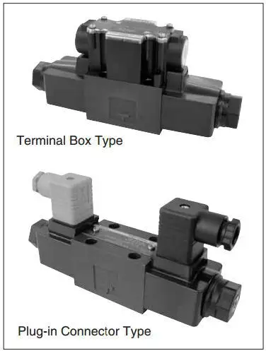 DSG-02-3C6 New type solenoid operated directional valve,Terminal Box ...