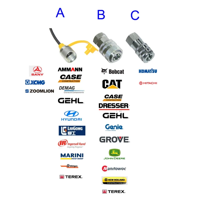 Hydraulic Test Point Coupling Reduced | www.oceanproperty.co.th