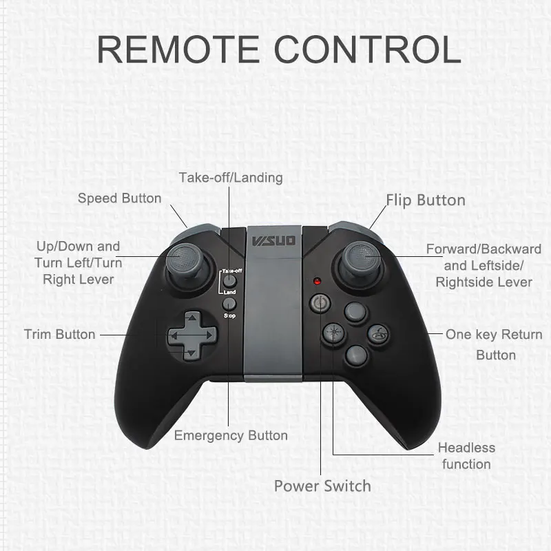 Discount This Month VISUO XS809S Foldable Selfie Drone with Wide Angle ...