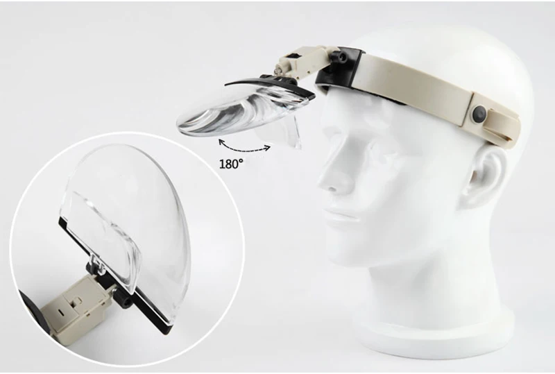 Buy TARGET PLUS- 2x/3.5x/4.5x/5.5x Multi Power Helmet Magnifier Head ...