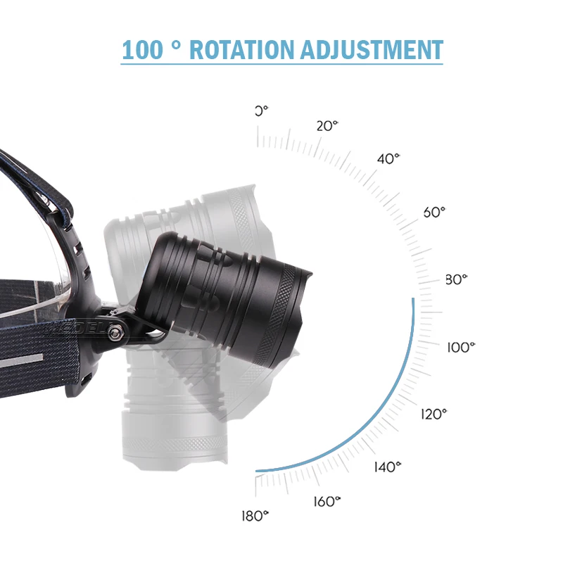 XLamp XHP70.2 night hunting high power led head torch powerful ...