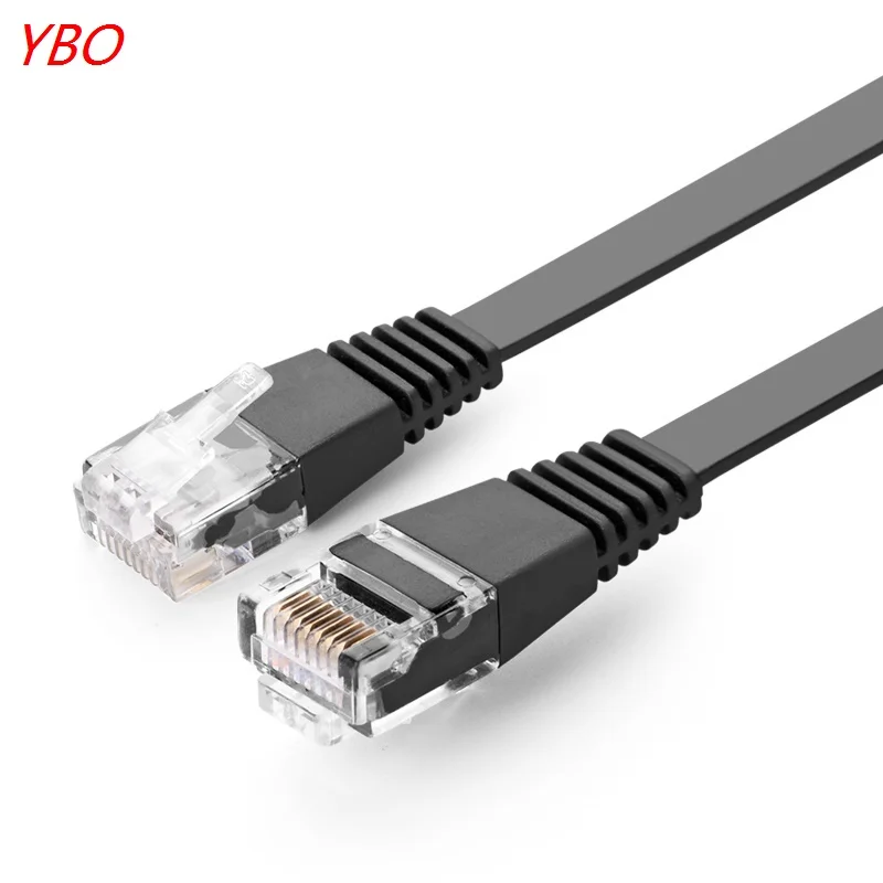 Online Buy Wholesale ethernet cable from China ethernet cable ...