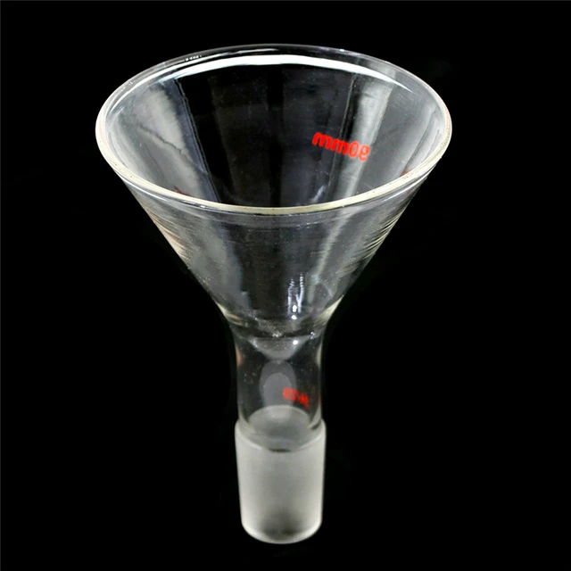 Funnel Chemistry